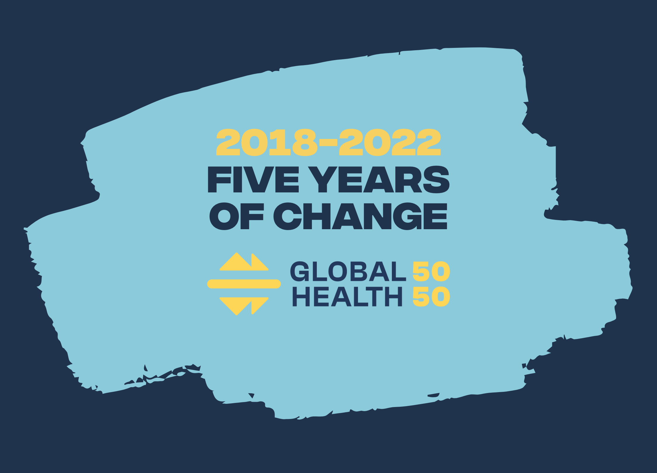 Celebrating five years of change - Global 50/50